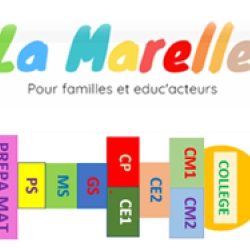 S'engager avec La Marelle pour Familles et Educ'acteurs association à Lille